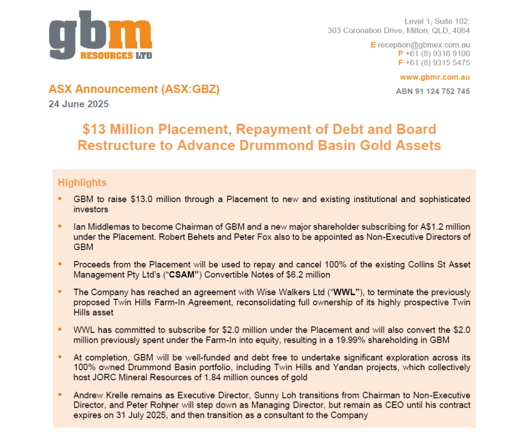 WWL Increased Investment in GBM Resources and Became the Largest ...